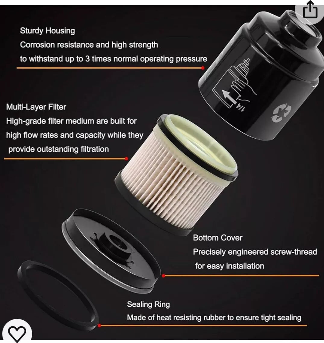 Mopar Dodge Ram 68157291AA & 68197867AB 6.7 Liter Diesel Fuel Filter W ...